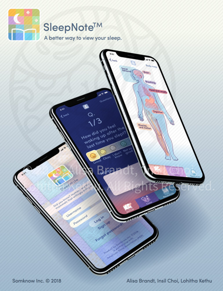 SleepNote Mobile App Proposal (Team Project) – Alisa Brandt's Portfolio